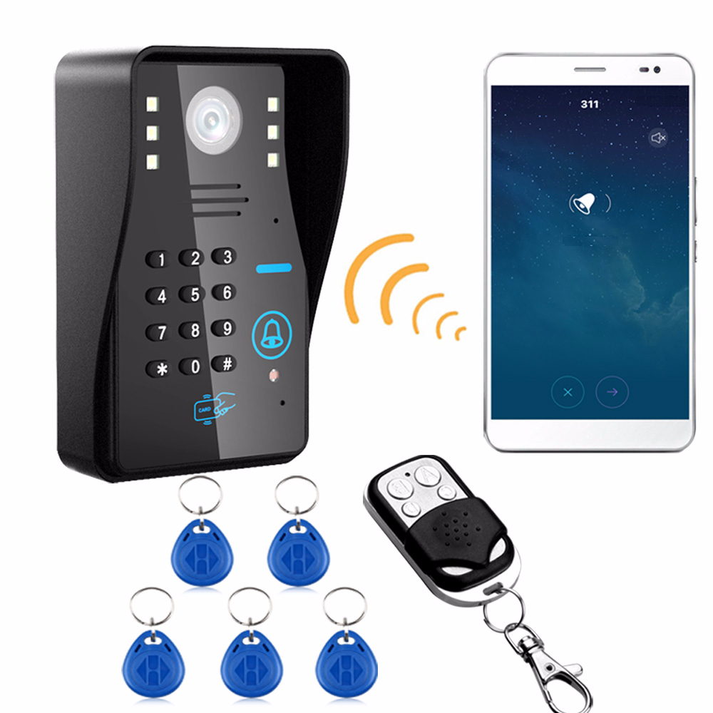 Smart Home Security Systems - EMG EDGE